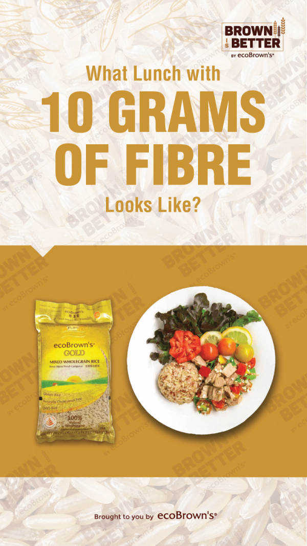 Dietary Fibre Whole Grain Rice – ecoBrown's