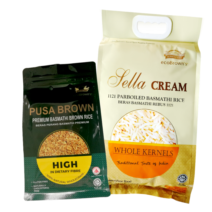 ecoBrown's – Brown is Better